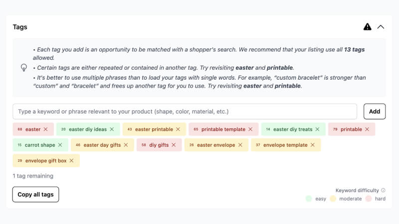 Shop & Listing Analyzer for your Etsy shop - Listadum